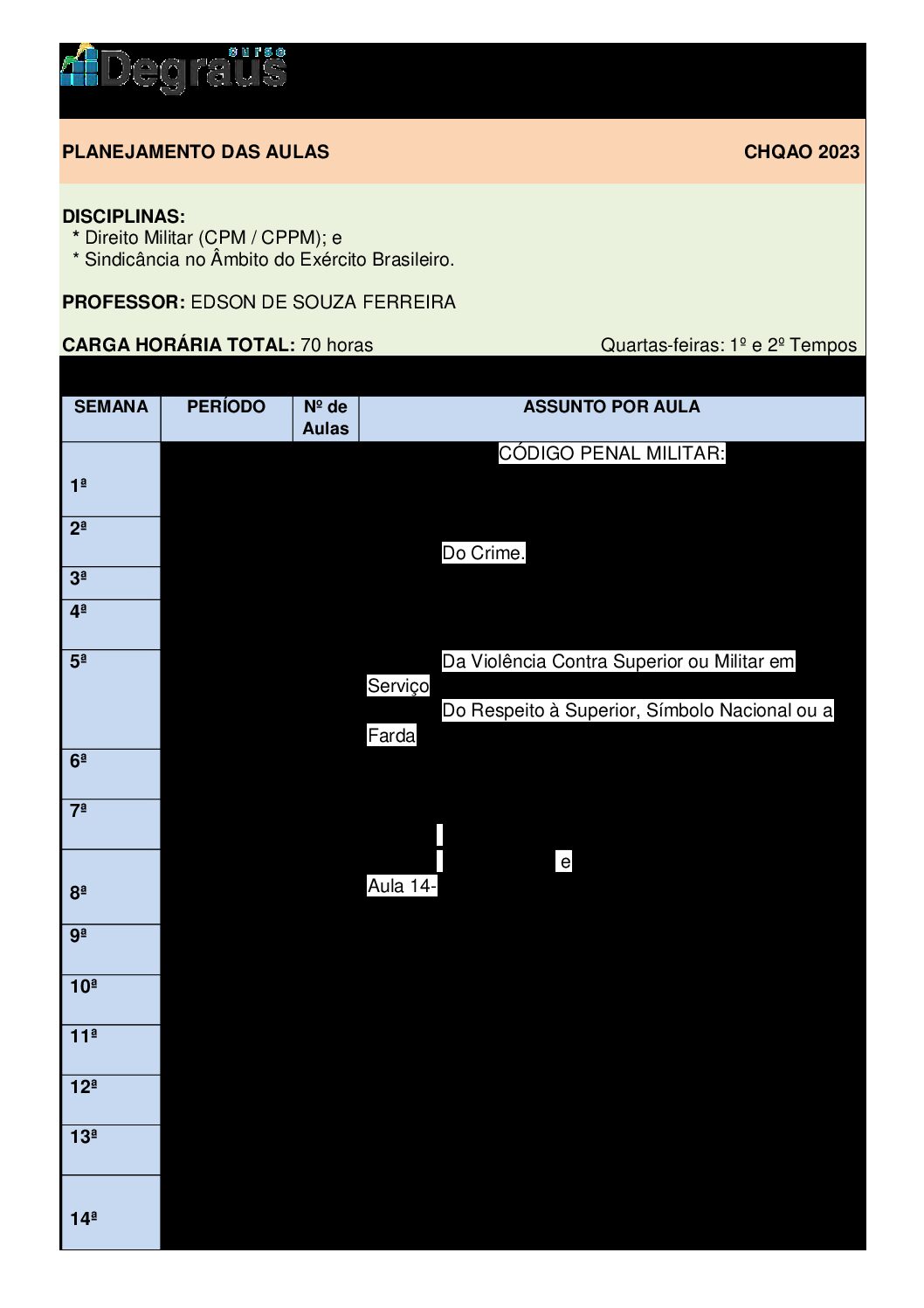 PLANEJAMENTO CPM_CPPM_CHQAO 2023 1 – Degraus Concursos